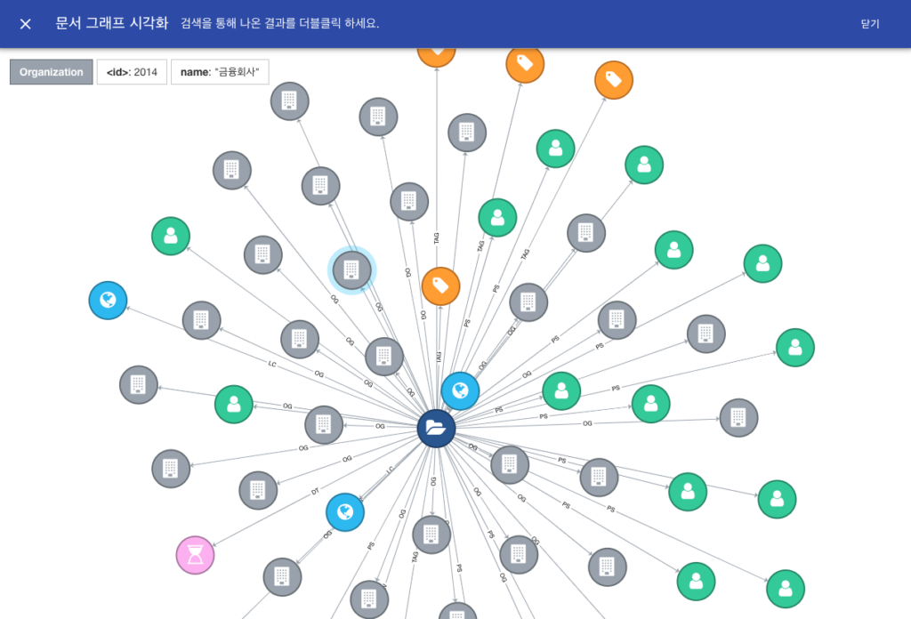 SPIKE Document - WESOME