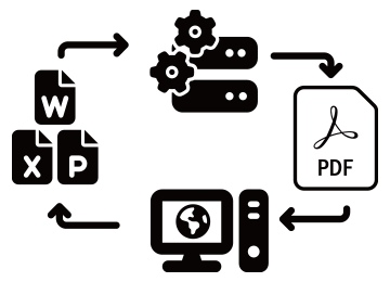 SPIKE Document Converter - WESOME